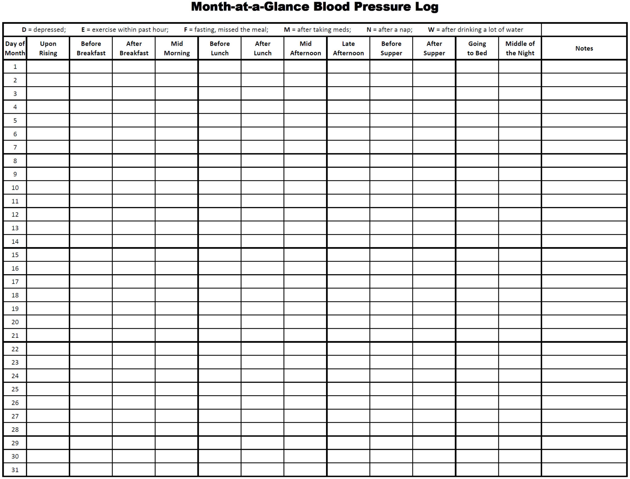 Month-at-a-Glance Blood Pressure Log (blank) – Christian Cross Fire
